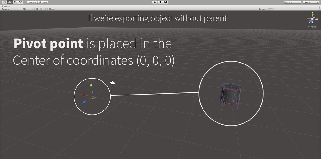 How To Export From Blender To Unity3d Part 1 Creative Shrimp