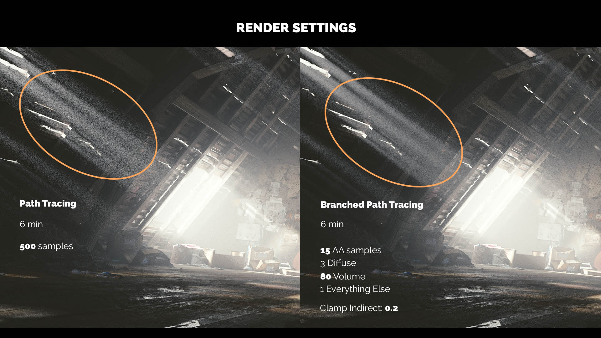 Volumetric Lighting In Blender VIDEO TUTORIAL Creative Shrimp