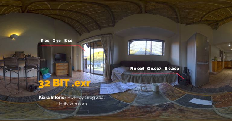 7 Benefits of High Dynamic Range | HDR Tutorial (3/7) • Creative Shrimp