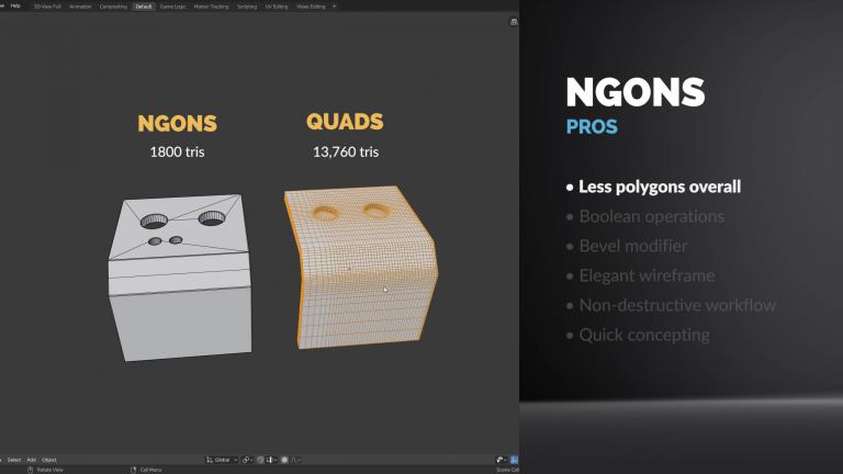 Are Ngons Really That Evil in 3D Modeling? • Creative Shrimp