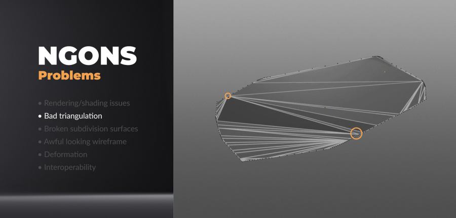 Are Ngons Really That Evil in 3D Modeling? • Creative Shrimp