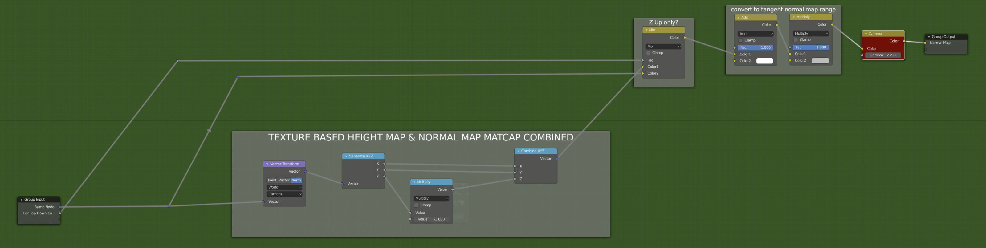 Advanced Normal Map Creation Tips • Creative Shrimp