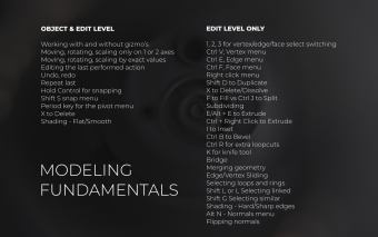 Blender 2.8 Modeling | Fundamentals Crash Course • Creative Shrimp