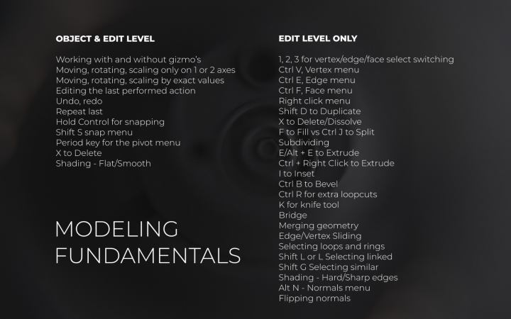 Blender 2.8 Modeling | Fundamentals Crash Course • Creative Shrimp Blender 2.8 Modeling | Fundamentals Crash Course • Creative Shrimp