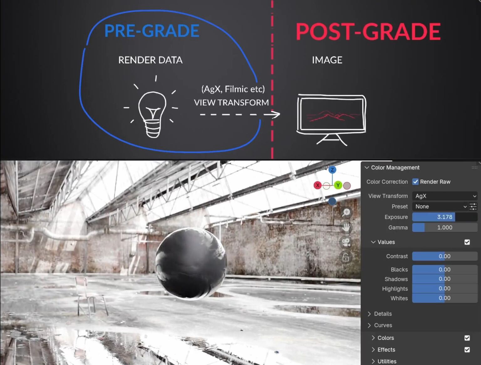 How to Use Render Raw for Professional Color Grading | Blender Tutorial • Creative Shrimp