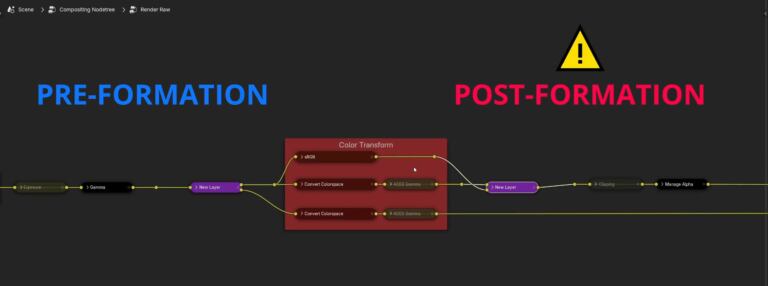 How to Use Render Raw for Professional Color Grading | Blender Tutorial ...